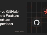 Github Copilot Enterprise Review Features Pricing